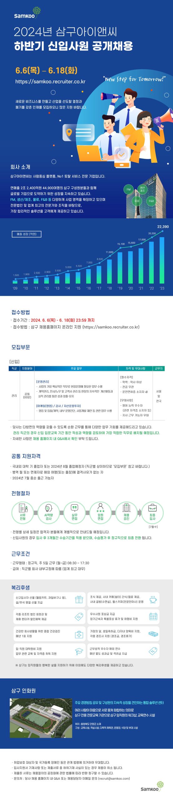 ‘2024년 삼구아이앤씨 하반기 신입사원 공개채용’ – 컴퓨터공학부