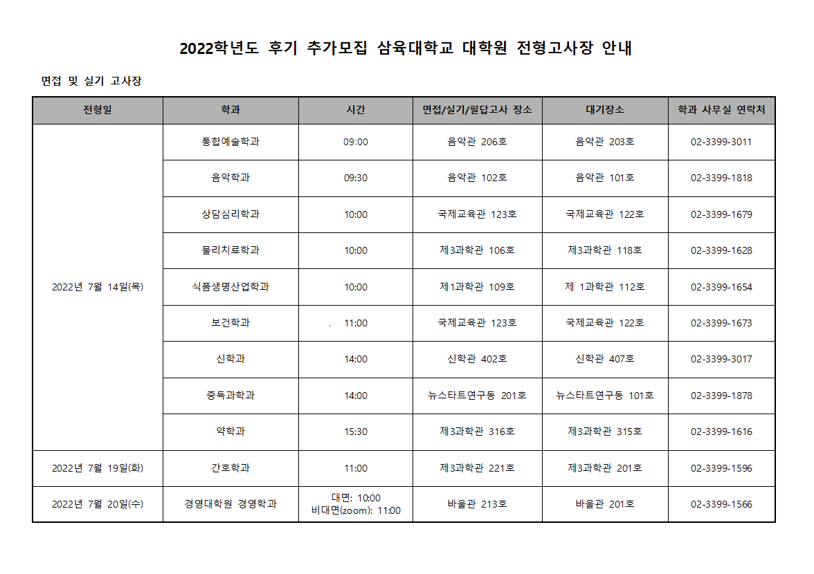 2022학년도 후기 추가모집 전형고사장 안내 – 일반대학원